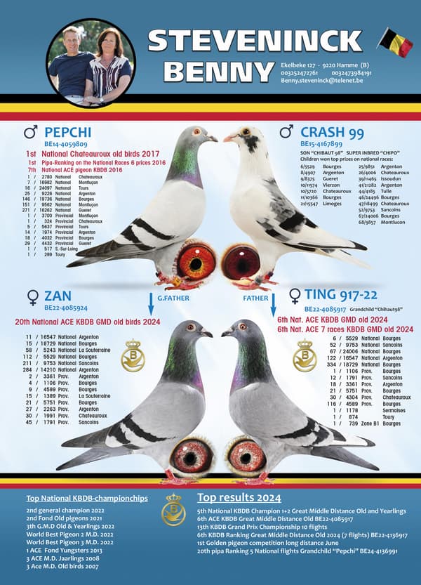 Benny Steveninck (Hamme) also in top performances of a very high level